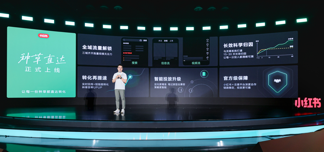 小红书「种草直达」双11成绩出炉：助力上百个单品成交额破千万-FX168财经网