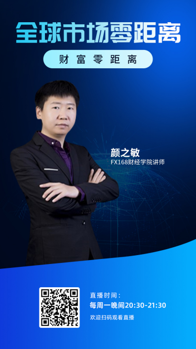 2022.3.21 美联储加息兑现后需警惕哪些风险？？-FX168财经网