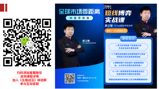 2022.7.25美联储决议姗姗来迟 月末风险继续升温-FX168财经网