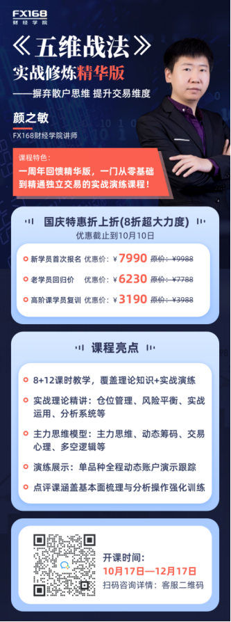 2022.10.4 非农叠加OPEC假期还会过山车吗？-FX168财经网