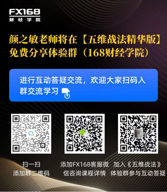 2022.12.21 日本央行“逆袭”全球市场剧震-FX168财经网