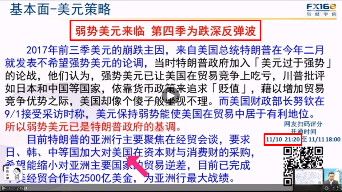 朱晏廷:美元破底11/10已经提前预告、下看目标88|朱晏廷|投资英雄_朱晏廷-FX168财经网